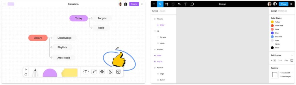 5 Collaboration Platforms that have transformed workplace productivity ...